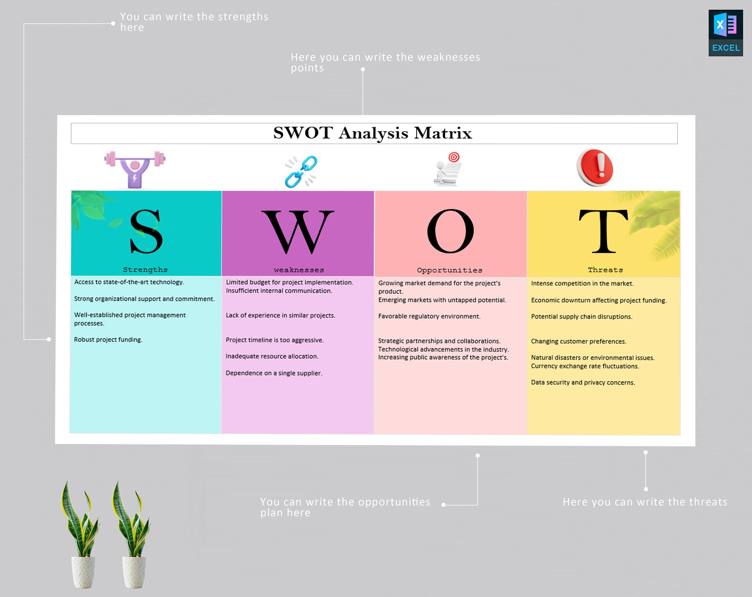 Custom SWOT Analysis Matrix Template for Business Planning | Printable ...