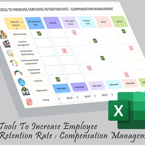 Employee Retention Rate Increasing Apps Matrix Template | Human ...