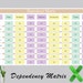 Dependency Matrix |responsibility Matrix Excel |fully Editable ...