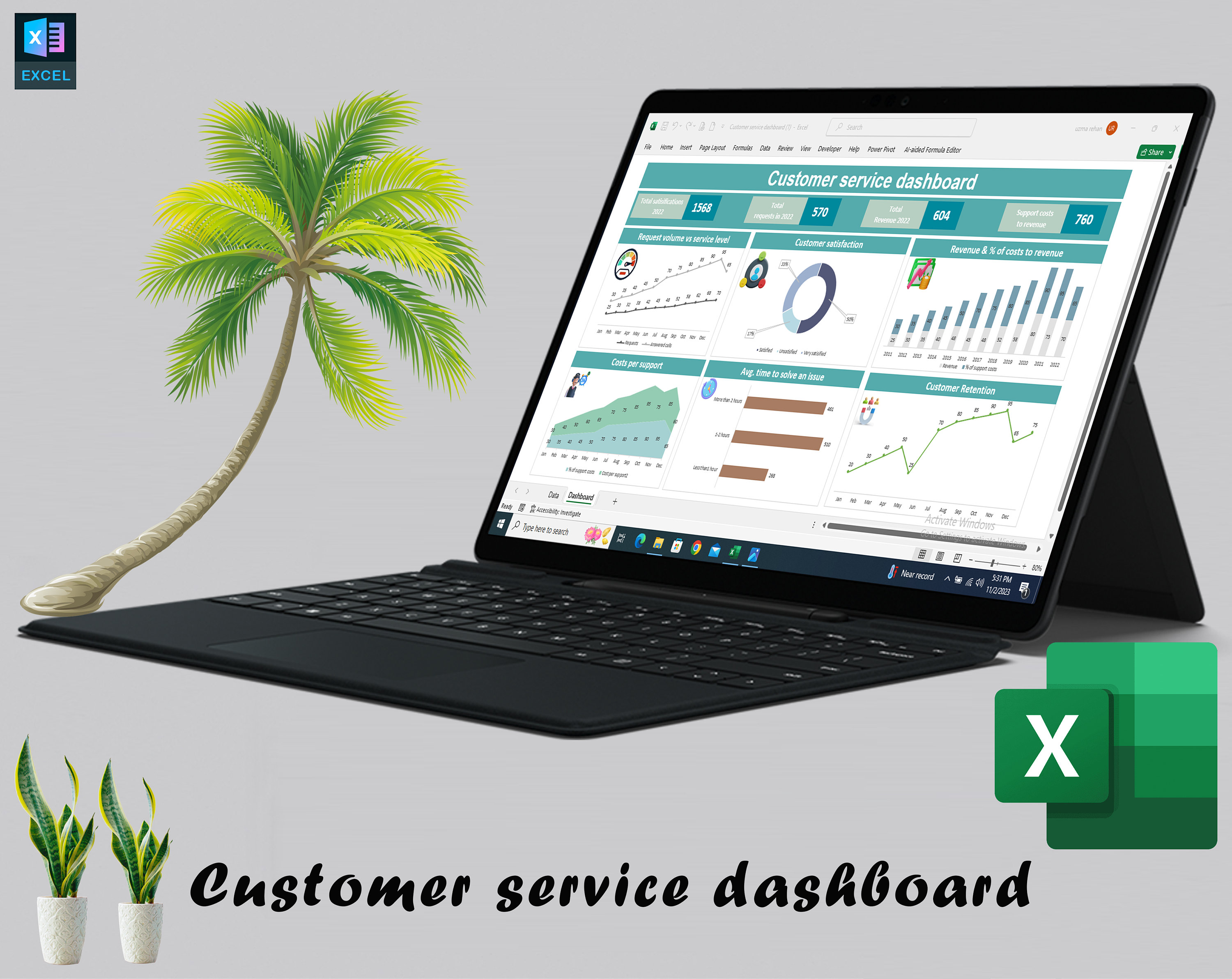 Customer Service Dashboard | Customer Support System | Customer ...