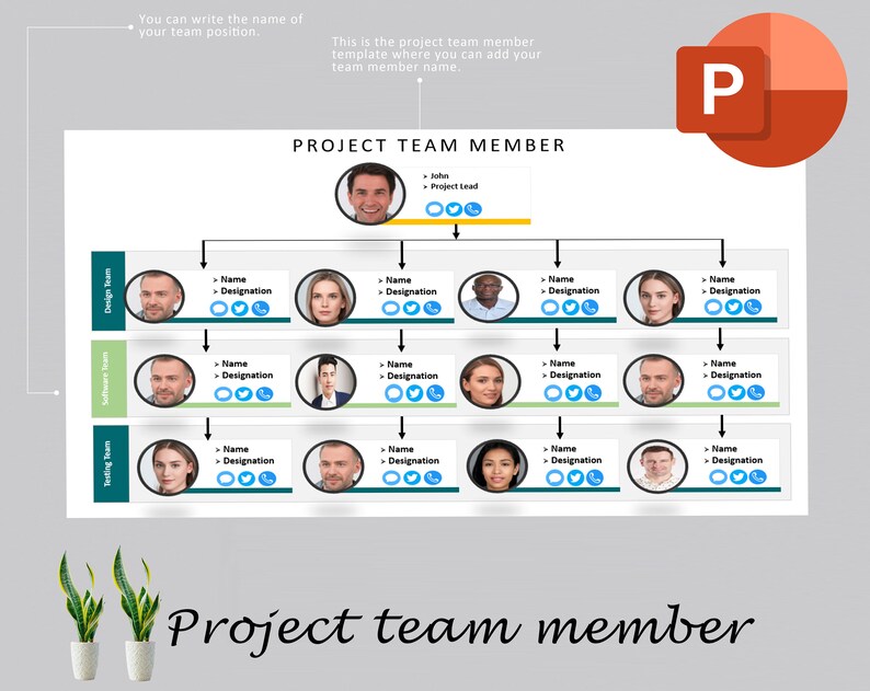 Project Team Members Chart | Project Management Template | Project ...