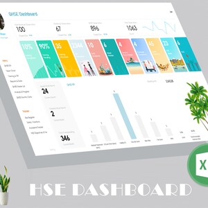 HSE Dashboard | Health Safety Environment Dashboard | Safety KPI ...
