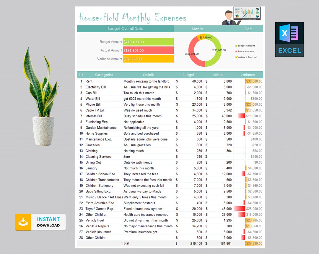 House Expenses | Expense Tracker | House Savings | Home Savings | Home ...