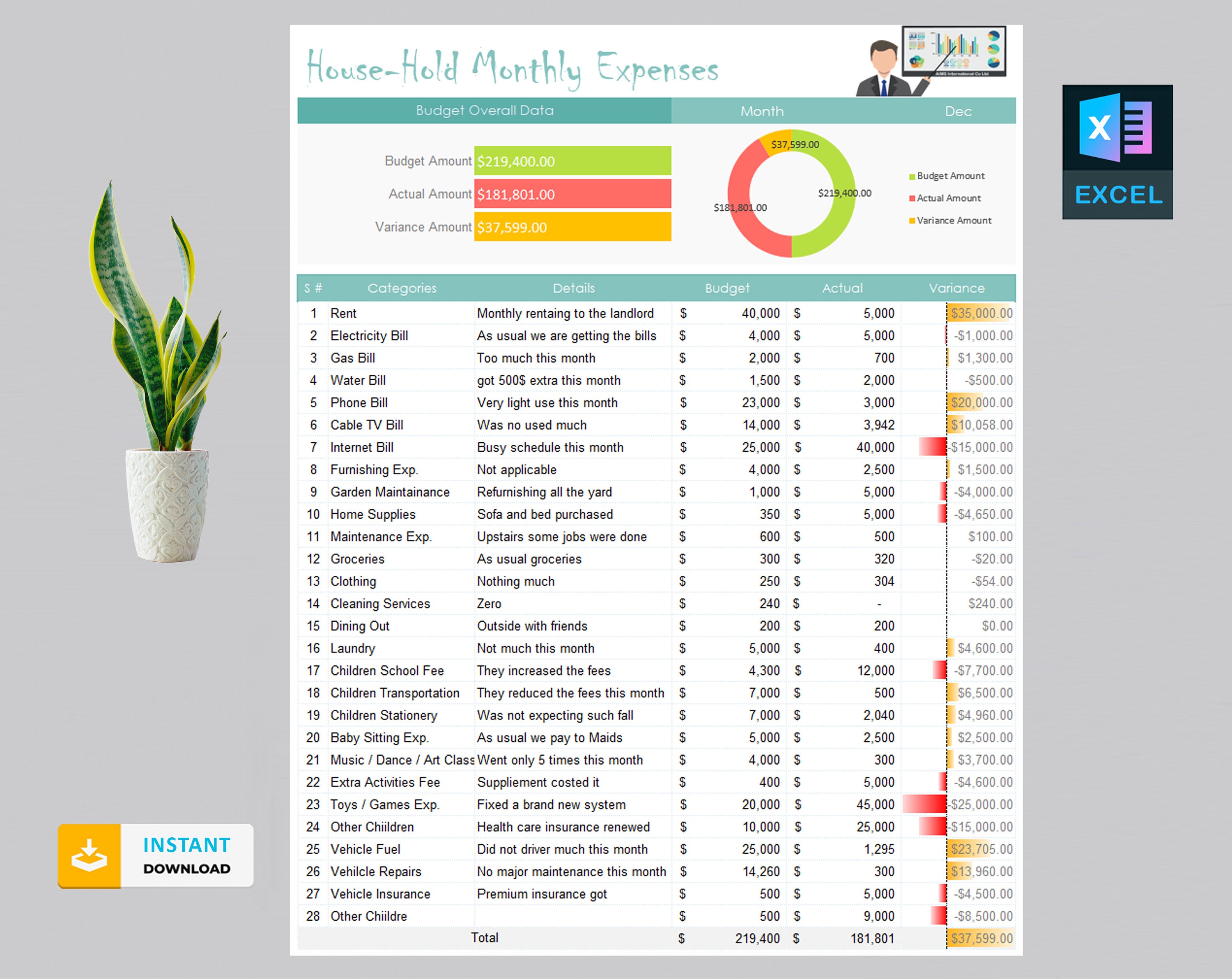 House Expenses | Expense Tracker | House Savings | Home Savings | Home ...