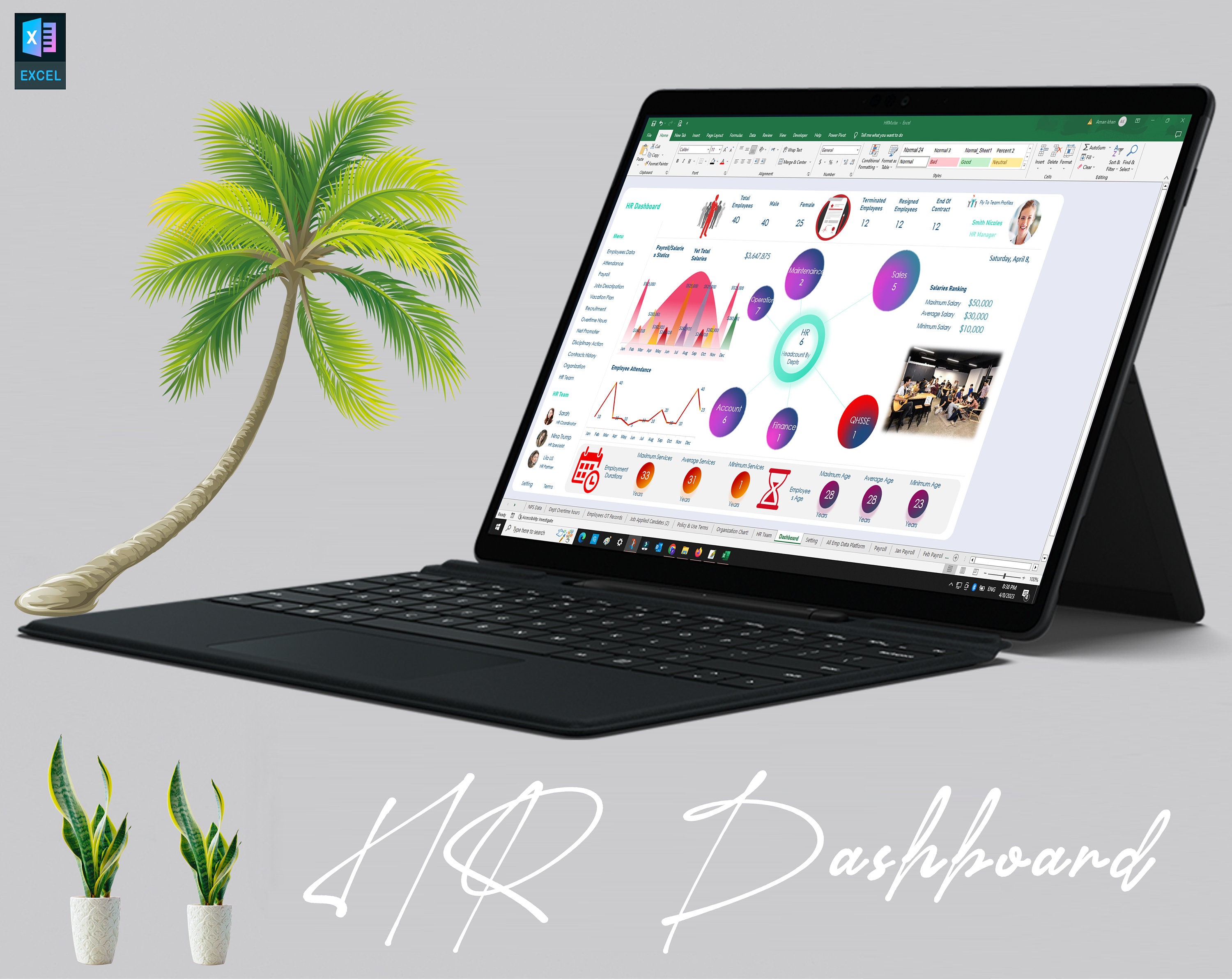 HR Dashboard Human Resources Dashboard Human Resource Microsoft Excel ...
