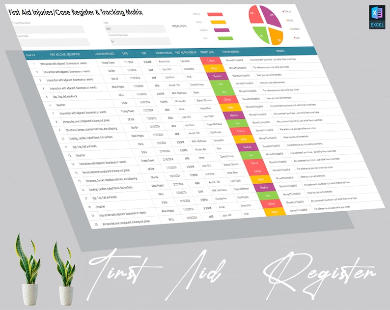 First Aid Injuries Register Tracking Matrix Template | First Aid ...
