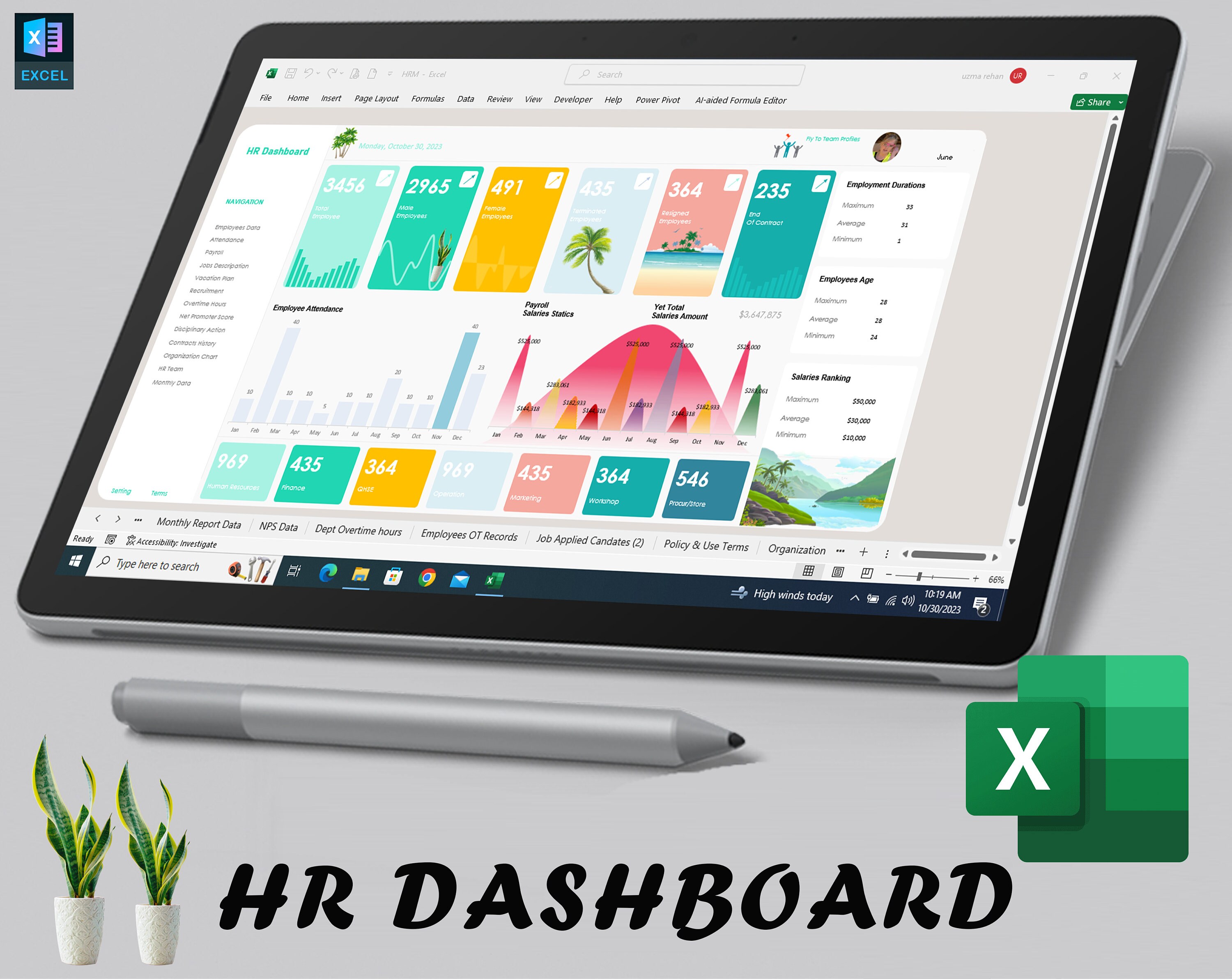 HR Dashboard | Human Resources Microsoft Excel Template | Human ...