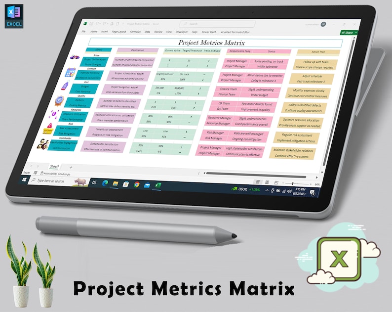 Project Metrics Matrix for Effective Analysis and Reporting Project ...