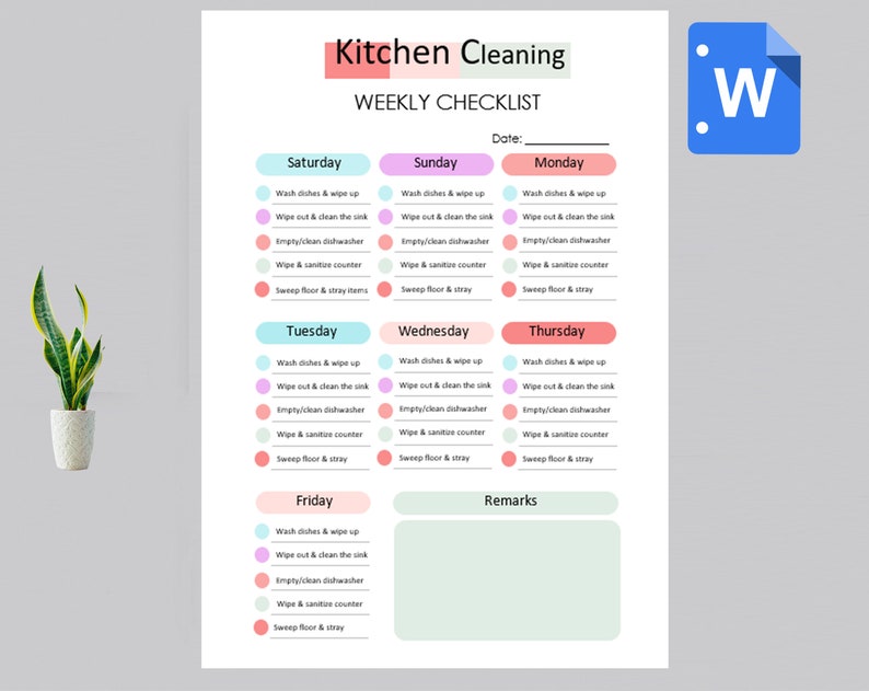 Kitchen Cleaning Checklist | Kitchen Essentials Checklist | Kitchen ...