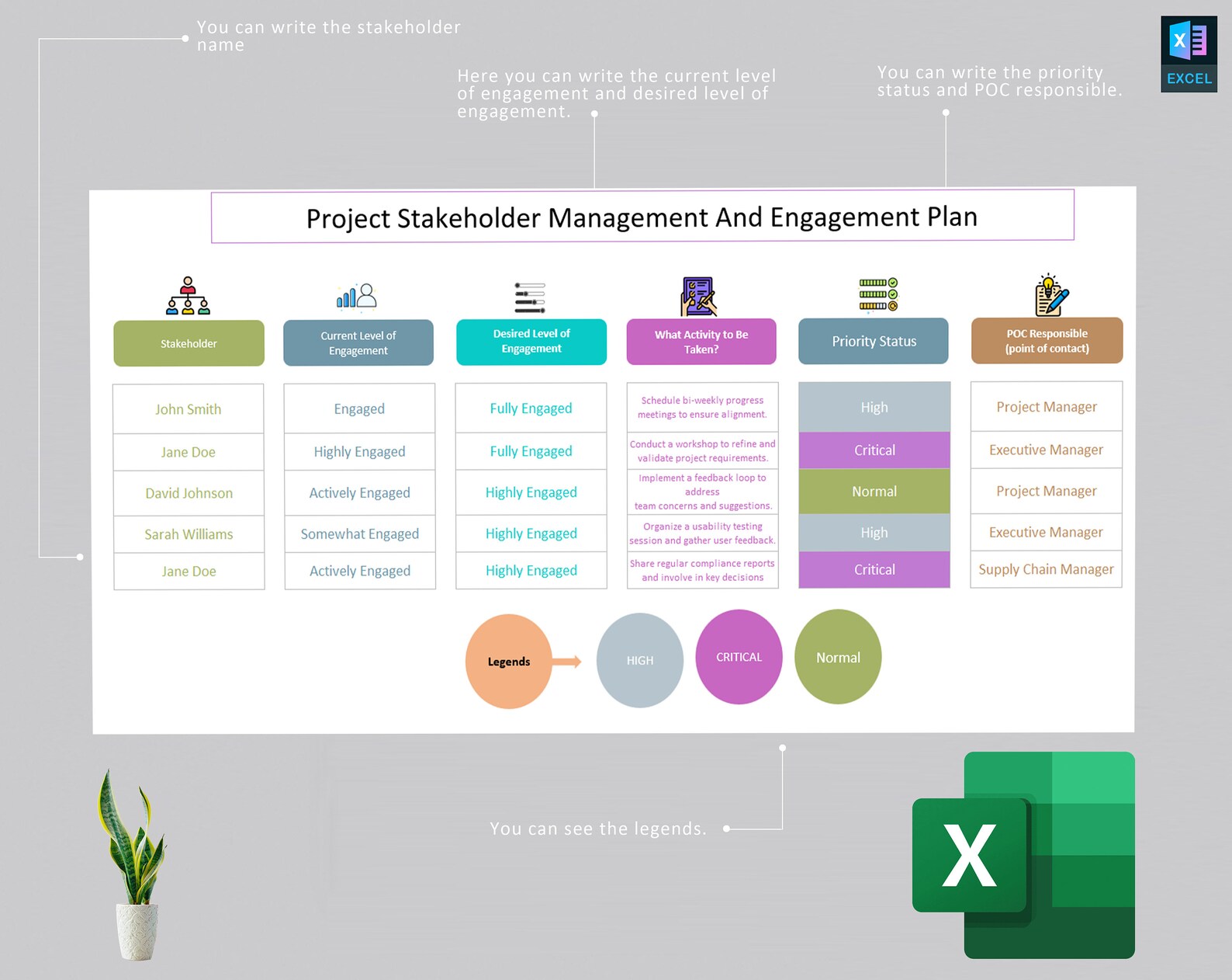 Project Stakeholders Management & Engagement Plan Template | Project Management | Project ...