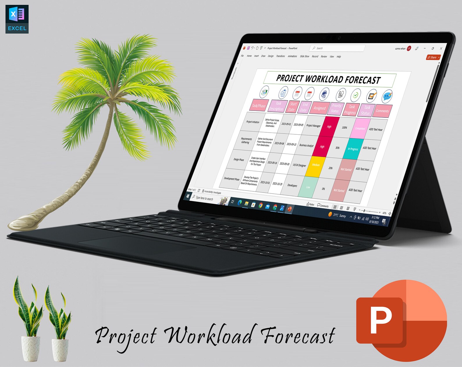 Project Workload Forecast Template | Project Management | Work Task ...