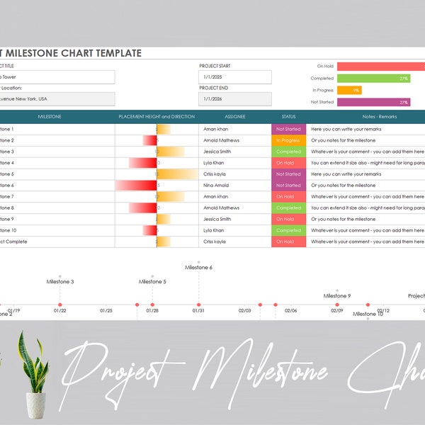 Employee Pre-boarding Checklist On-boarding Process Employee Onboarding ...