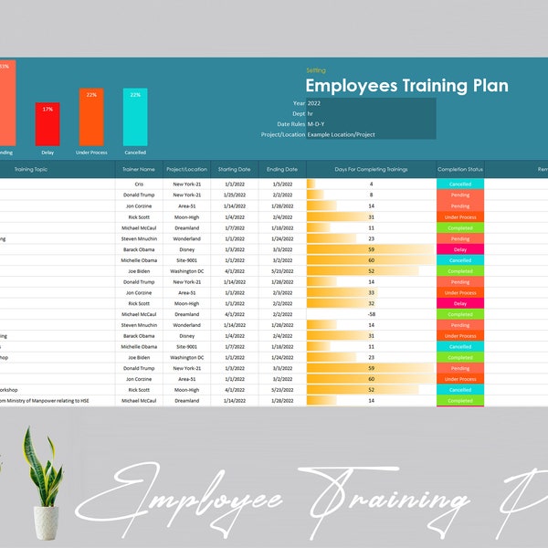 Training Matrix - Etsy