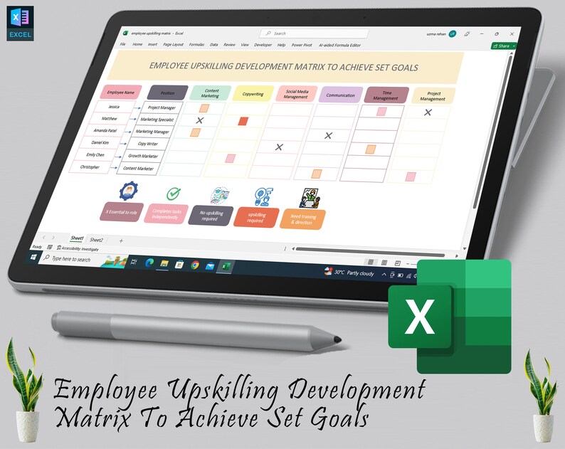 Employees Upskilling Development Matrix for Achieving Set Goals | Skill ...