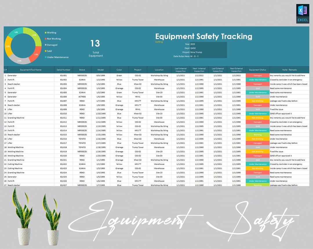 Equipment Safety Tracking Matrix Template | Tools Safety Tracking ...