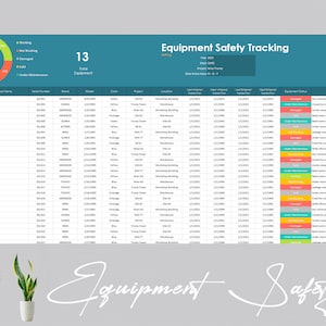 Equipment Safety Tracking Matrix Template | Tools Safety Tracking ...
