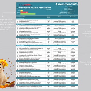 Construction Hazard Assessment Checklist Template | Construction Safety ...