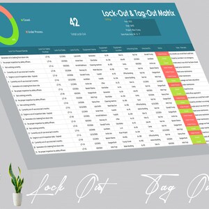Lockout Tagout Tracking Matrix | Lockout Tagout Station | Lockout ...
