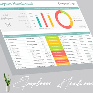Employees Headcount Template | Human Resources Template | HR Form ...