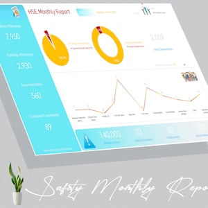 HSE Monthly Statistic Dashboard | Health, Safety & Environmental ...
