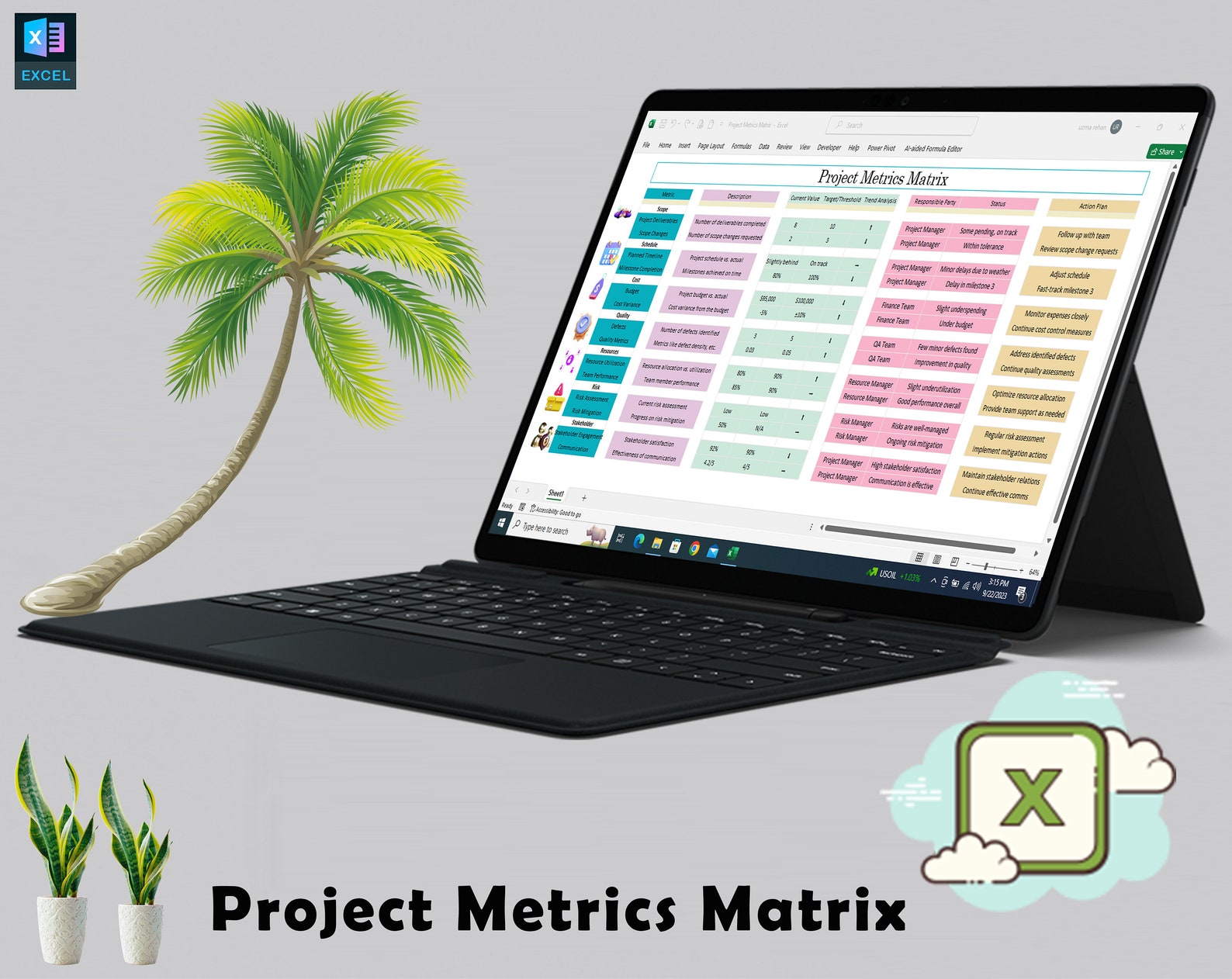 Project Metrics Matrix for Effective Analysis and Reporting Project ...