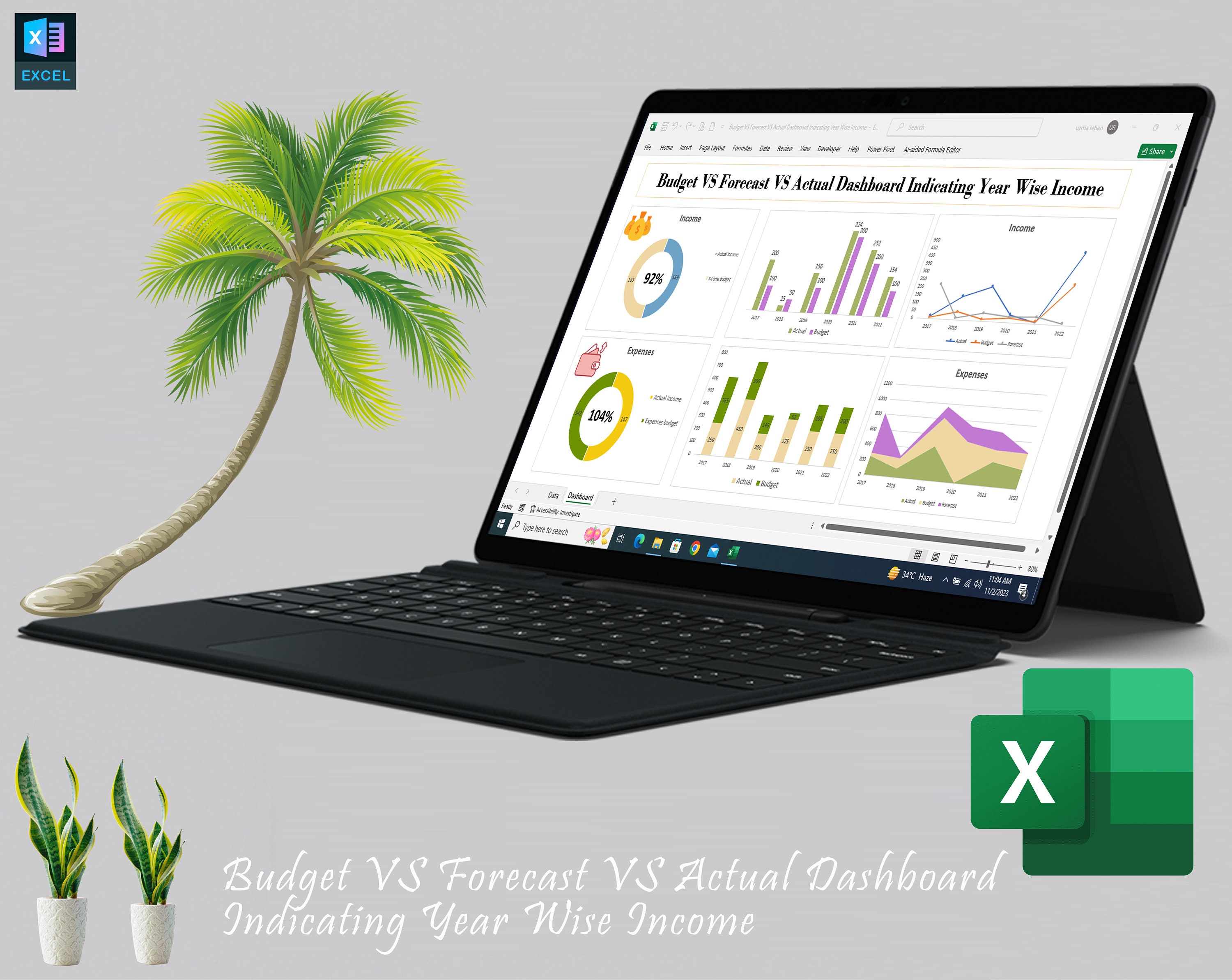 Finance KPI Dashboard Budget and Forecast Revenue Projections Money Management Financial Planner ...