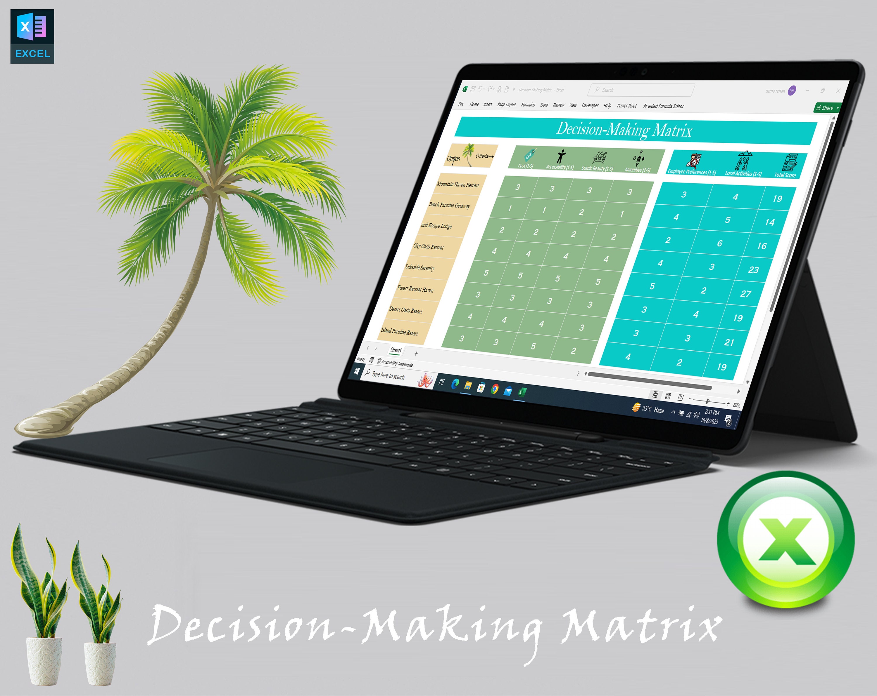 Decision Making Matrix | Decision Matrix | Decision Maker | Eisenhower ...