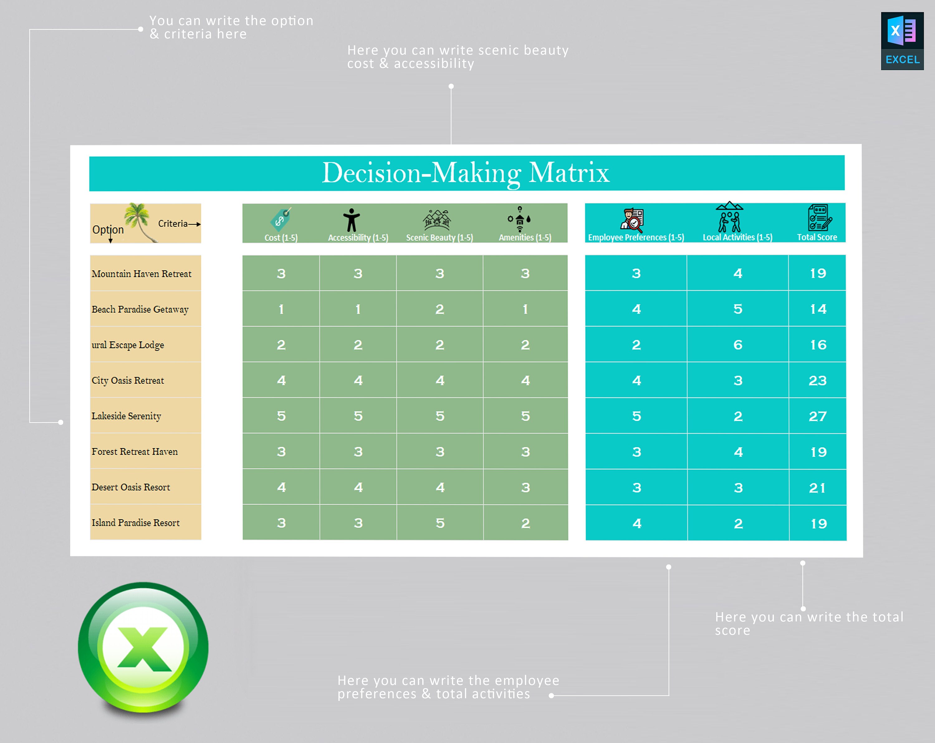 Decision Making Matrix Decision Matrix Decision Maker Eisenhower Matrix ...