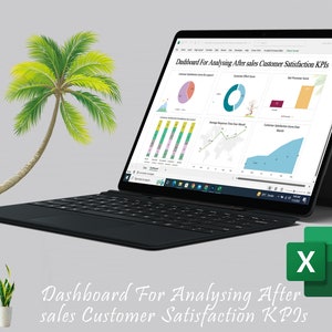 Customer Satisfaction KPI | Customer Satisfaction Dashboard | Customer ...