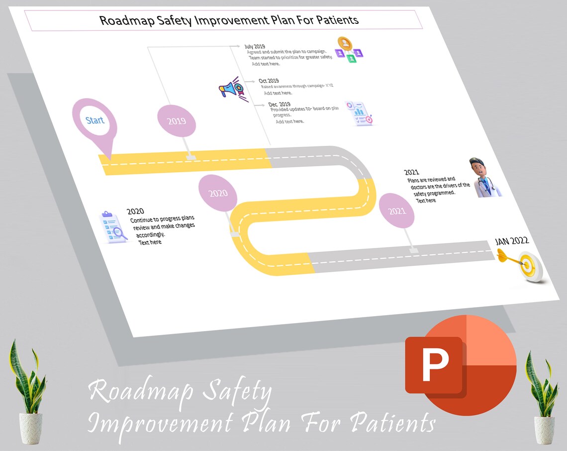 Safety Improvement Plan Roadmap Template | Health and Safety Policies ...