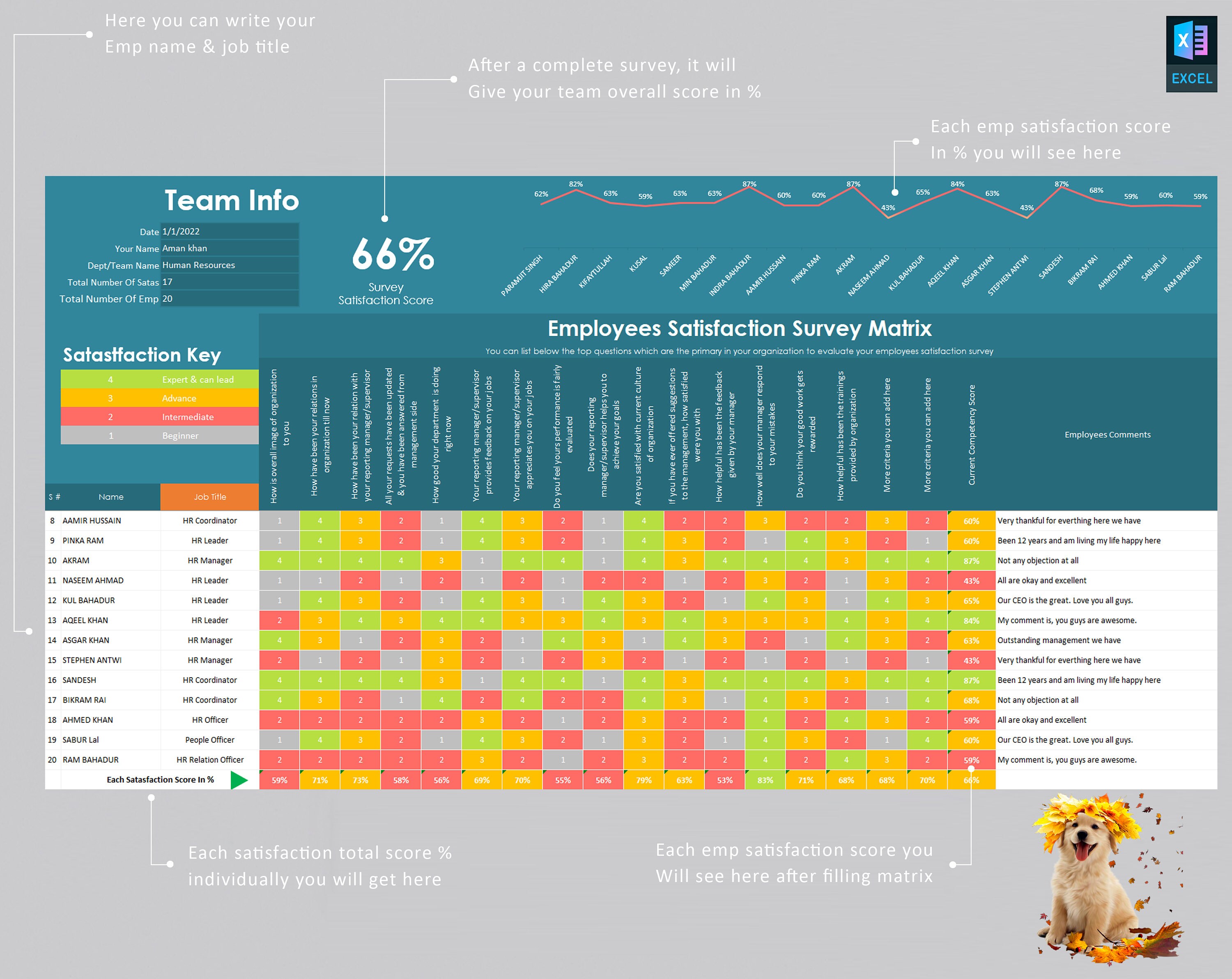Employee Satisfaction Survey Matrix | Job Satisfaction | Workplace ...