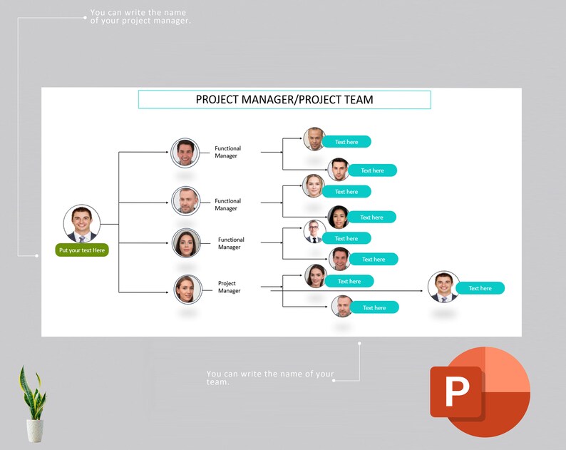 Project Organization Chart Template | Project Management | Project Org ...