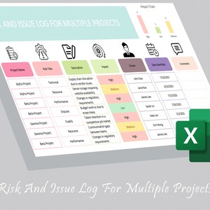 Multiple Projects Risk & Issues Tracking Matrix and Register Template ...