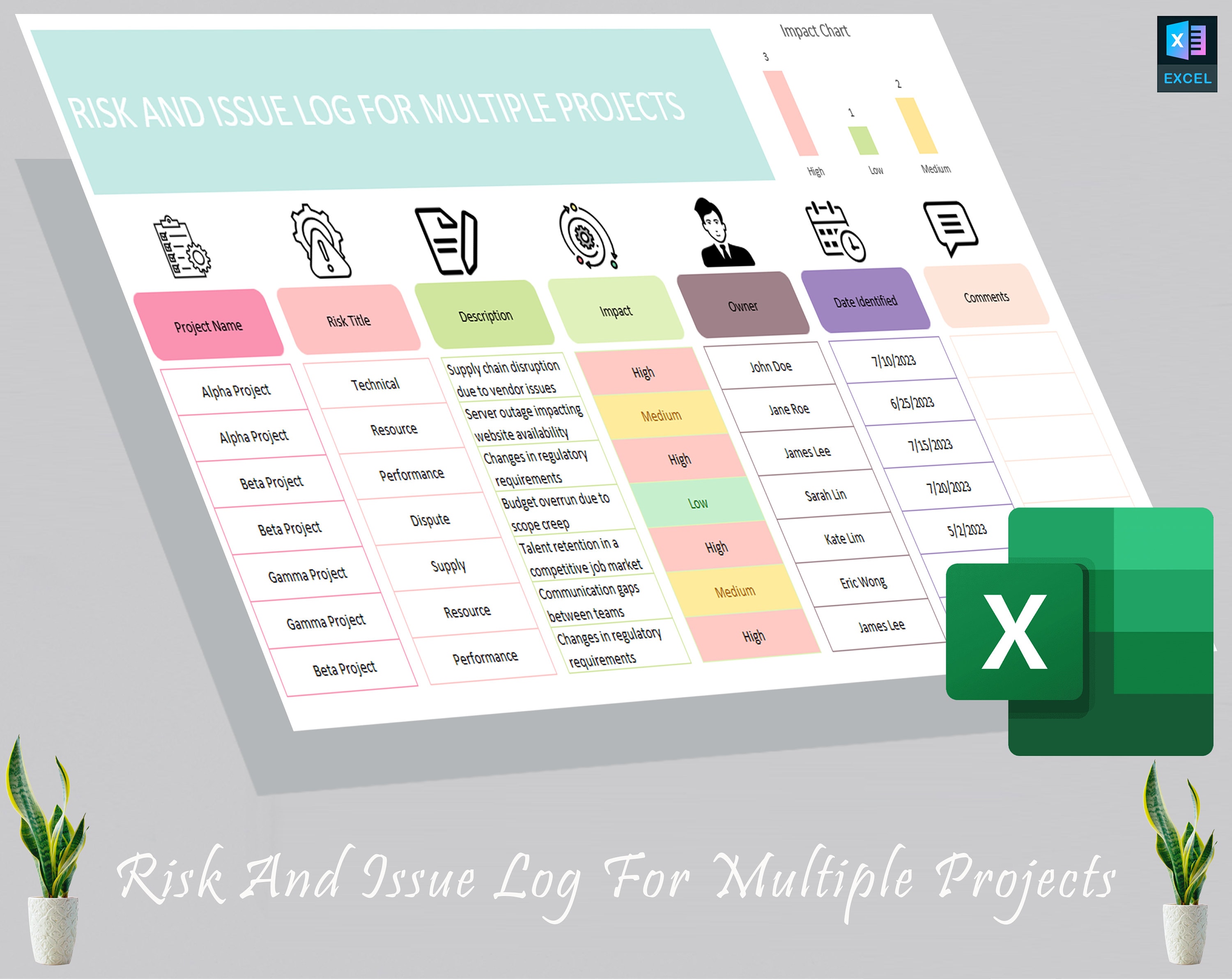 Multiple Projects Risk & Issues Tracking Matrix and Register Template ...