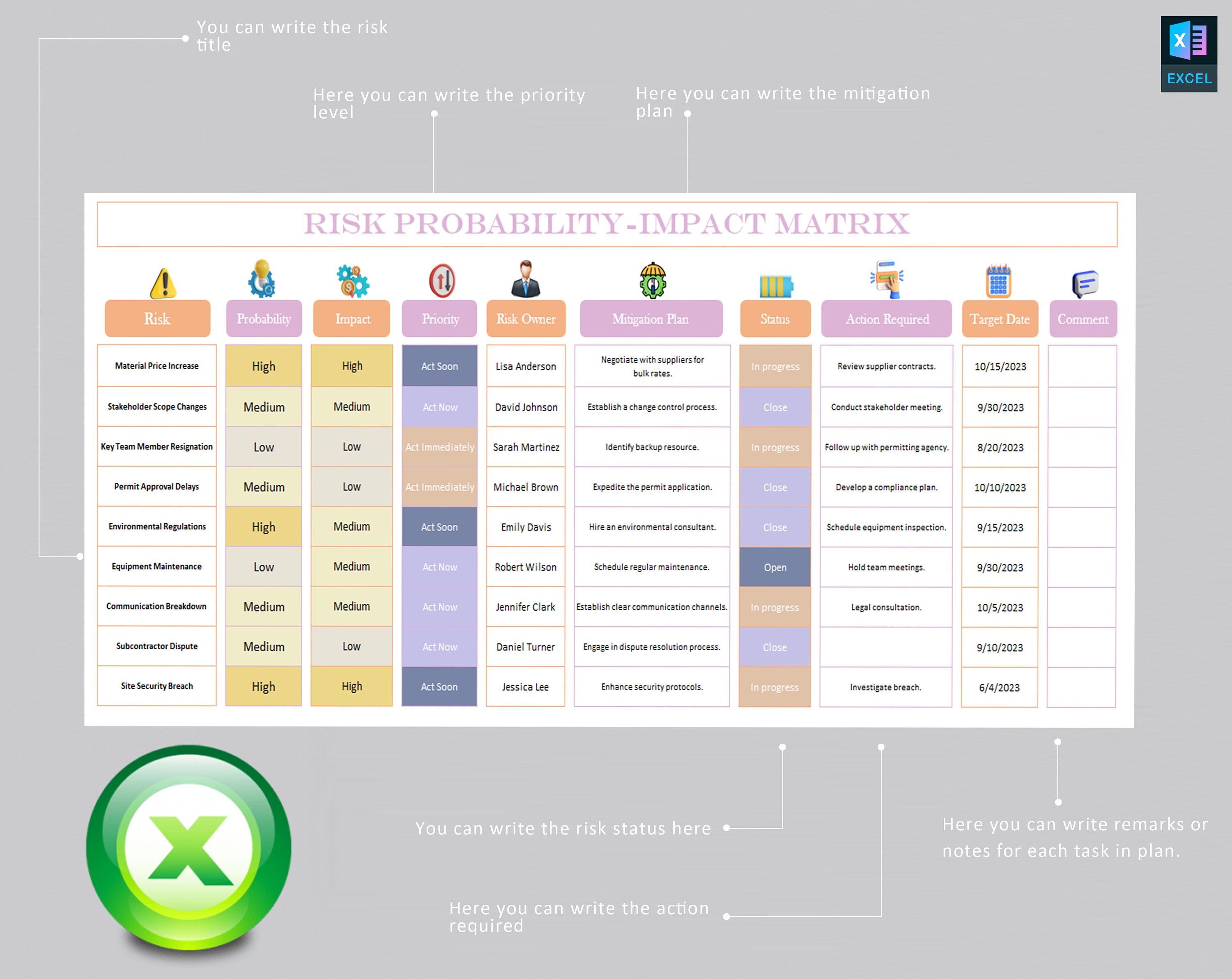 Risk Probability Impact Matrix | Risk Matrix | Risk Analysis Tool ...