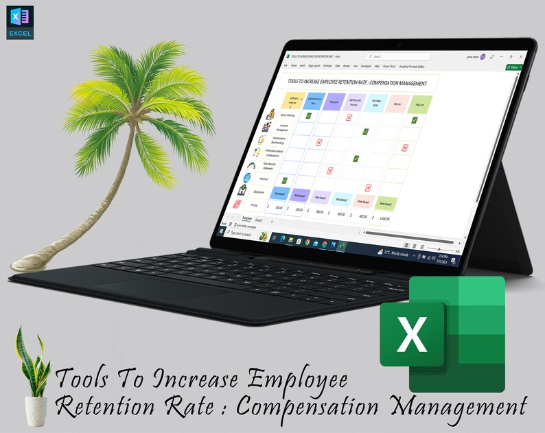 Employee Retention Rate Increasing Apps Matrix Template Human Resources ...