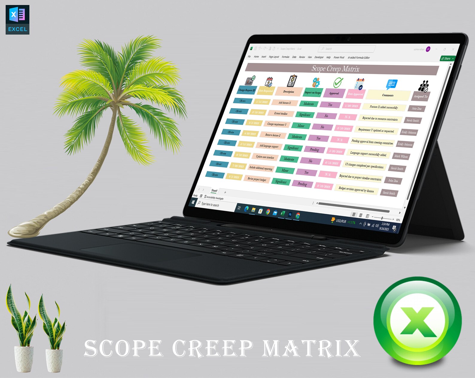 Scope Creep Matrix | Project Management Plan | Project Management ...