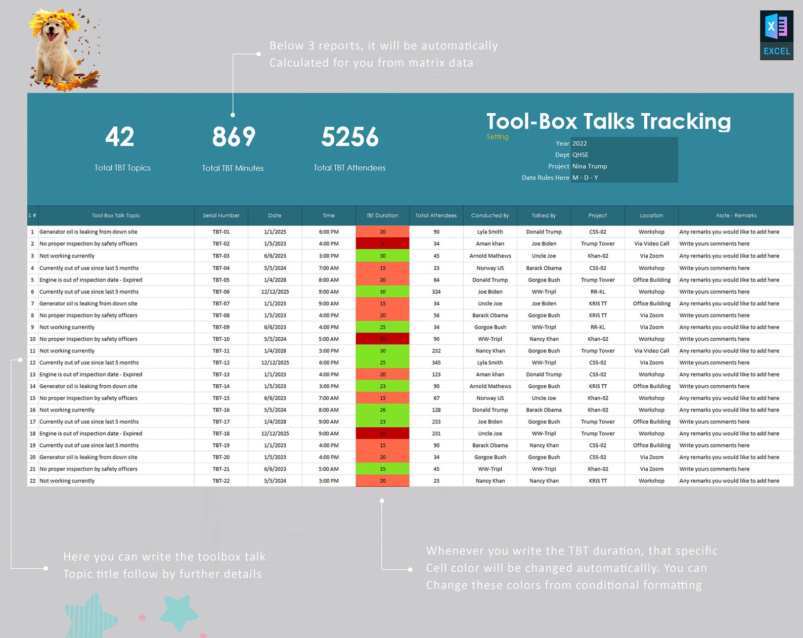 Safety Toolbox Talks Meeting Tracking Matrix Template | Health and ...