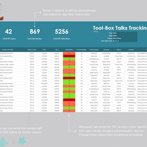 Safety Toolbox Talks Meeting Tracking Matrix Template | Health and ...