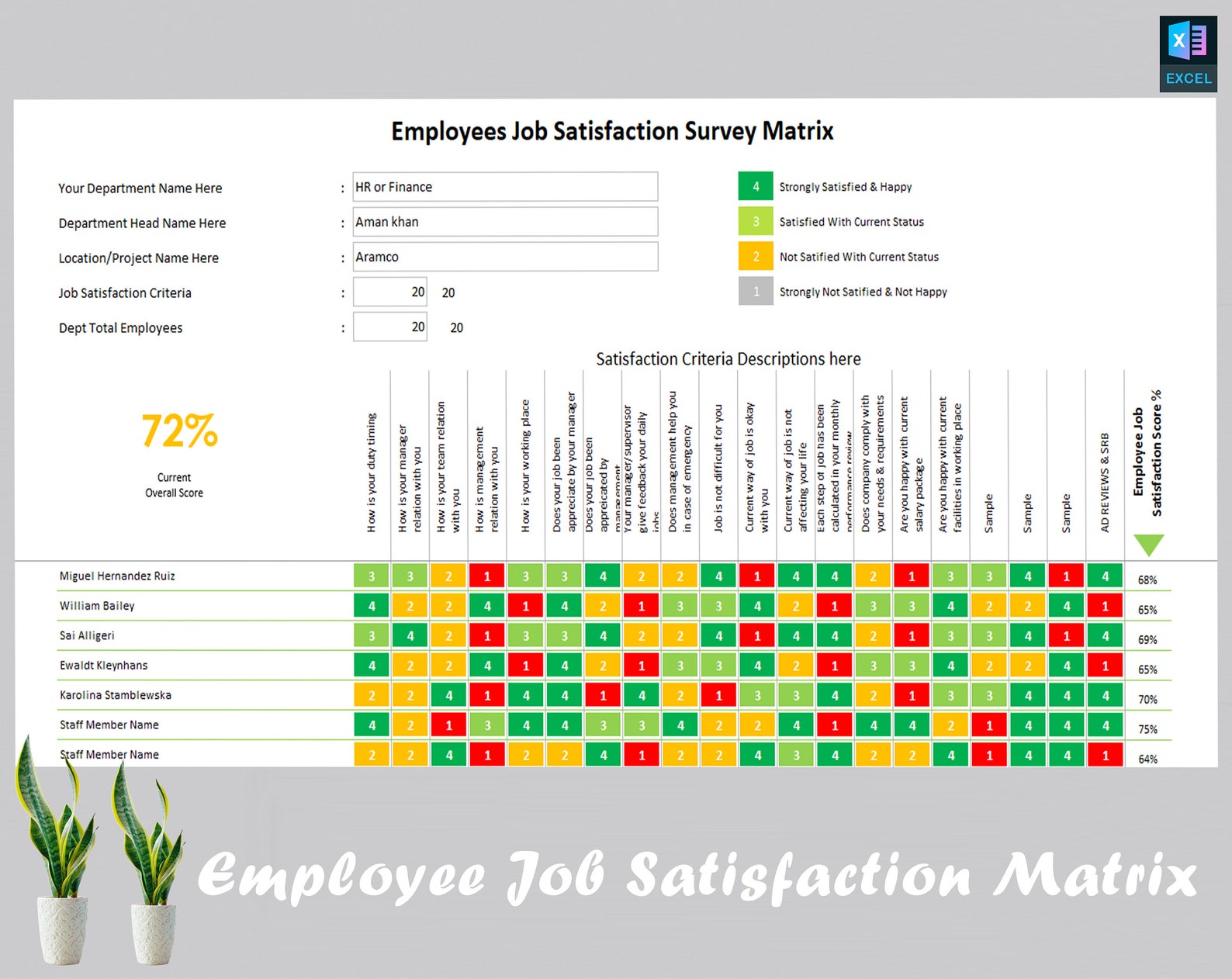 Employee Job Satisfaction Matrix Ultimate HR Excel Templates Assessment ...