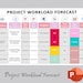Project Workload Forecast Template | Project Management | Work Task ...