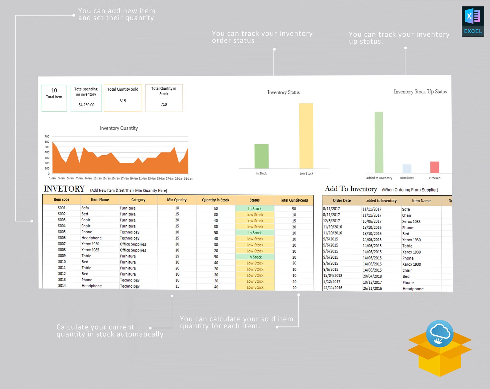 Inventory Tracking Matrix Template | Inventory Tracker | Inventory ...