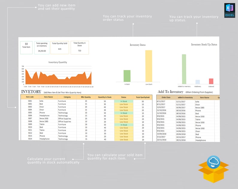 Inventory Tracking Matrix Template | Inventory Tracker | Inventory ...