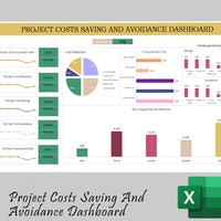 Circular Organization Chart of Project Team Members Project Management ...