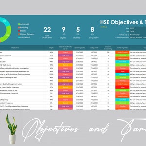 HSE Objectives & Targets Matrix Template | Health, Safety and ...