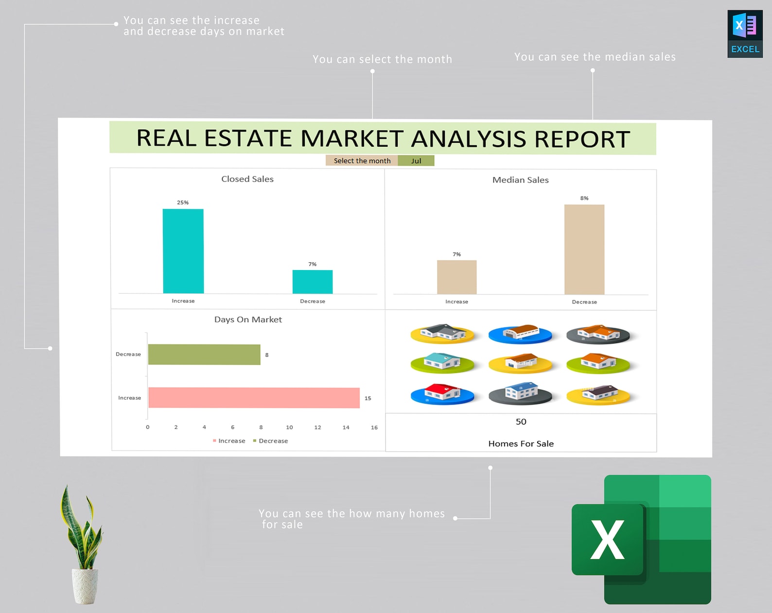 Real Estate Market Analysis Report Template Real Estate Agent Real ...