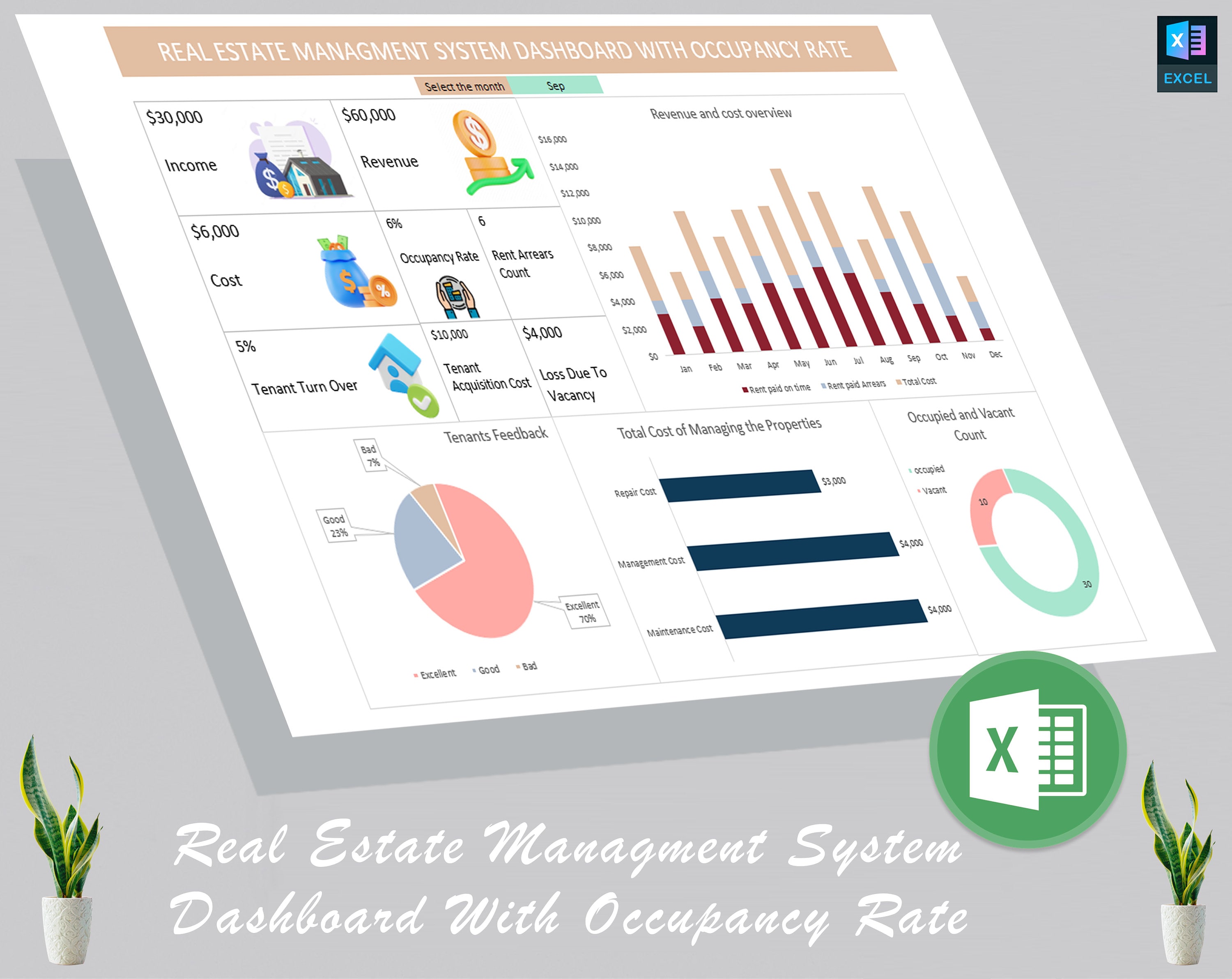 Real Estate Management System Dashboard With Occupancy Rate - Etsy