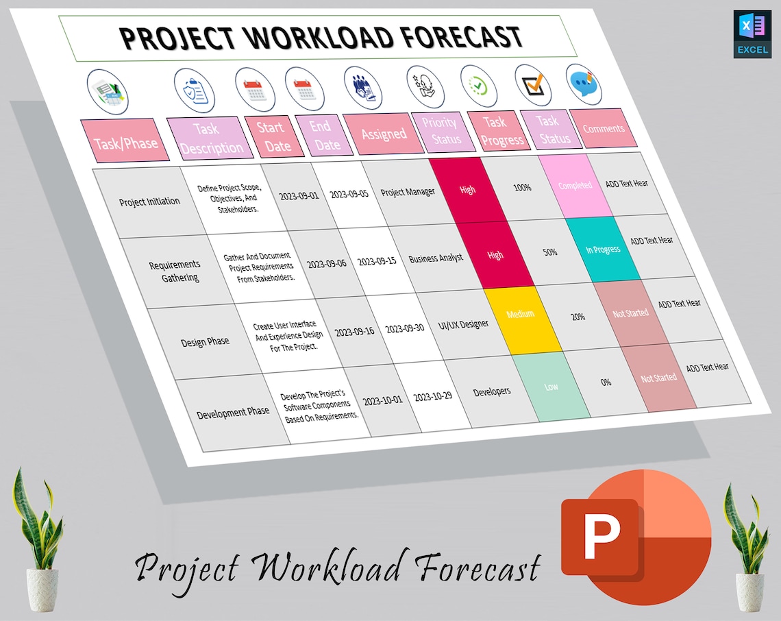 Project Workload Forecast Template | Project Management | Work Task ...