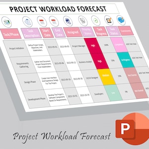 Project Workload Forecast Template | Project Management | Work Task ...