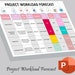 Project Workload Forecast Template | Project Management | Work Task ...